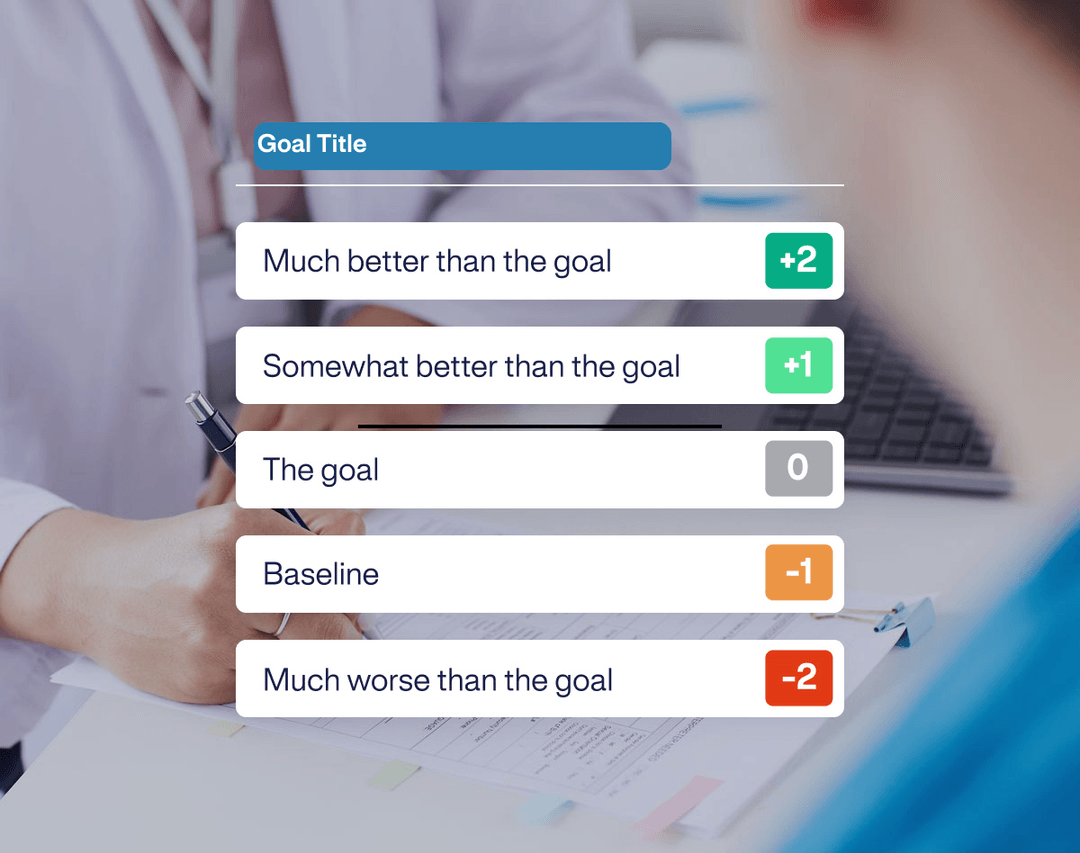 Goal Attainment Scaling — The Basics Goal Attainment Scaling — The Basics